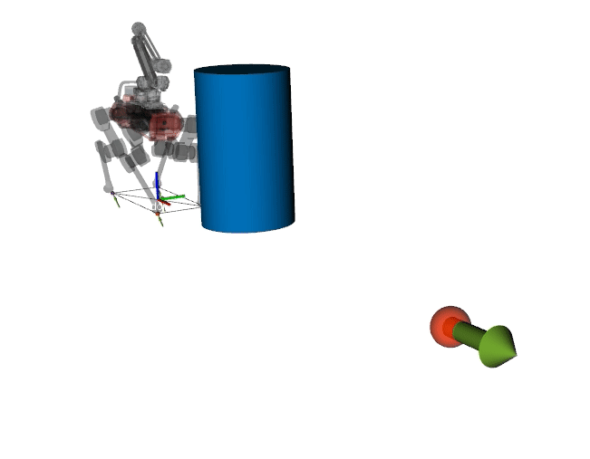Contact-Implicit Planning for Athletic, Contact-Rich Tasks | Stefanos Charalambous